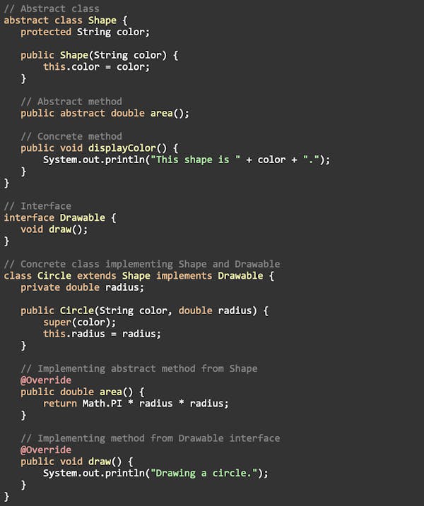 Object-oriented Programming: A Primer